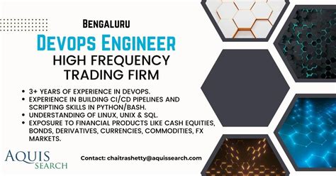 Chaitra Shetty On Linkedin Devopsengineer Awsdevops Python Devopsengineerjobs