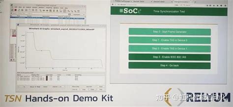 虹科教您 虹科rely Tsn Kit操作指南（3）——基于linux系统进行tsn协议测试 知乎
