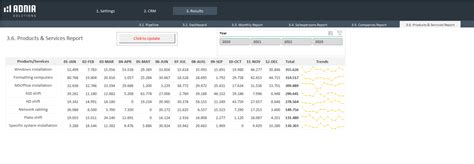 CRM Excel Spreadsheet Template 3 0 Adnia Solutions Excel Templates