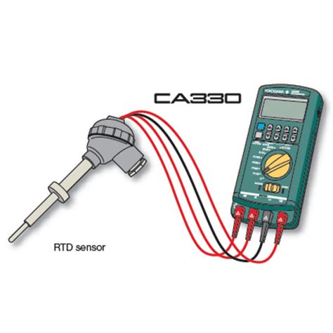 Yokogawa CA330 RTD Process Calibrator My Meter
