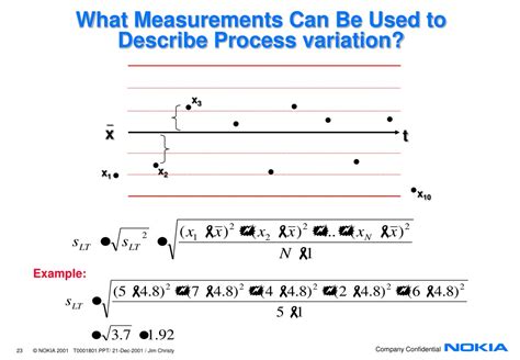 PPT Process Capability Cp Cpk Pp Ppk Global Training Material PowerPoint Presentation