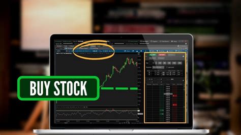5 Ways To Buy Stock In Thinkorswim Youtube