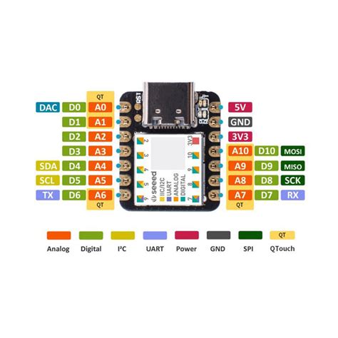 Xiao Samd21 Arduino Mikrodenetleyici Geliştirme Kartı Uygun Fiyatıyla