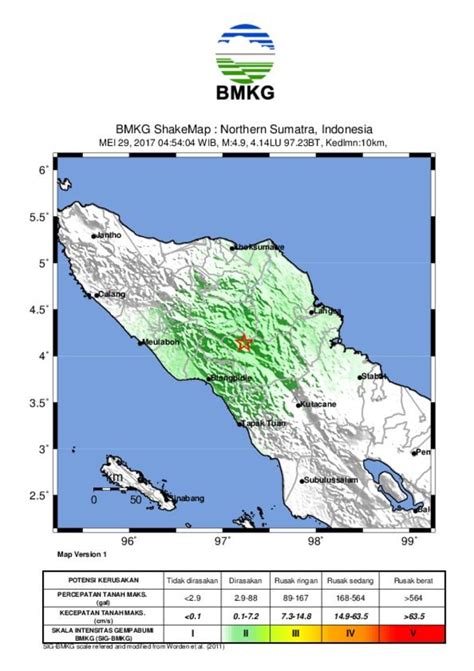 Penjelasan Bmkg Soal Gempa Bumi Gayo