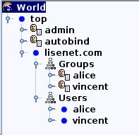 How To Install Ldap On Centos 6 Goalgoo