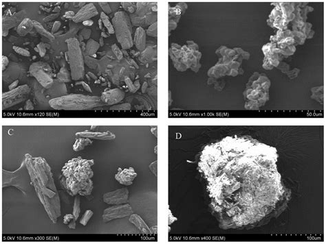 Composite Auxiliary Material As Well As Preparation Method And Application Thereof Eureka