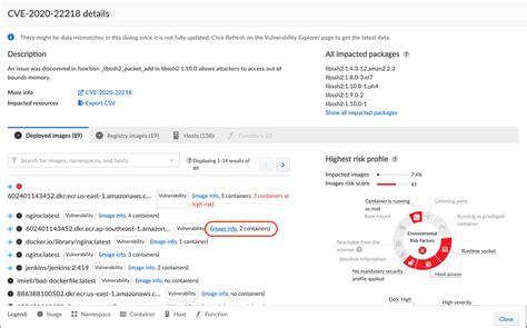 vulnerabilities cves analysis using prisma cloud compute