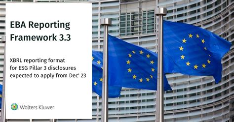 Reporting Framework 33 European Banking Authority Nicholas Kynicos