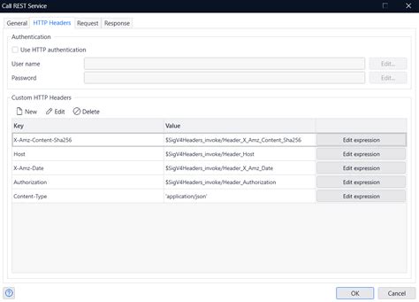 Getting Error The Request Signature We Calculated Does Not Match The