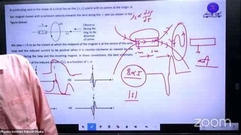Csir Net Electrodynamics November 2020 Paper Solution Youtube