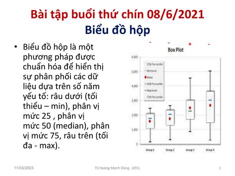 Solution Bieu Do Hop Studypool