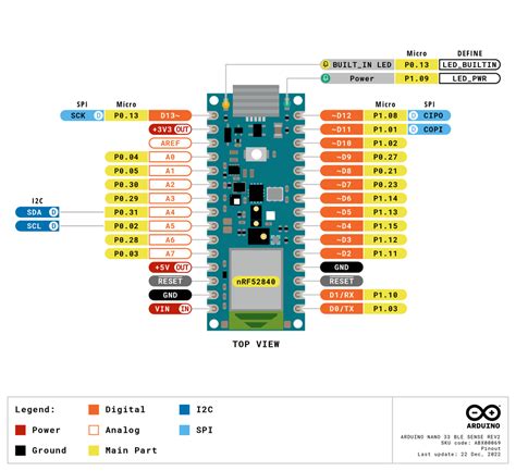 Arduino Nano 33 Ble Sense Rev2 Avec Connecteurs Pré Soudés Opencircuit