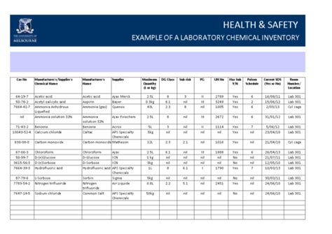 Lab Inventory Spreadsheet Db Excel
