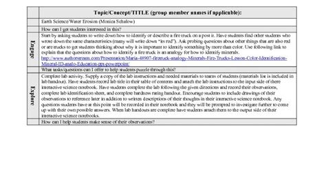 5 E Lesson Plan Template For Math 5e Math Lesson Plan For 2nd Grade 5e Lesson Plan Middle