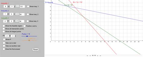 Linear Programming GeoGebra