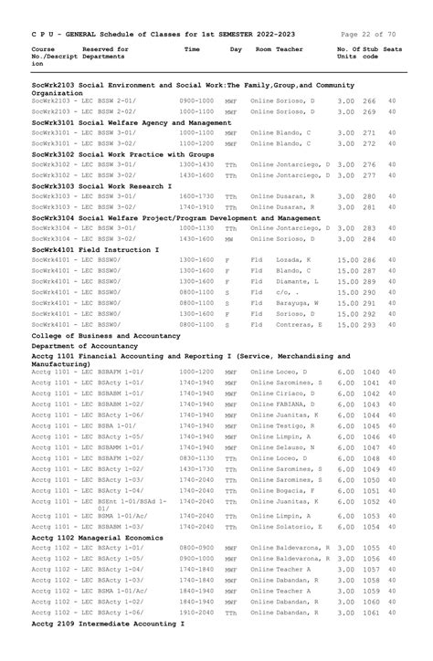 General Schedule Of Classes For 1st Semester 2022 2023 Central
