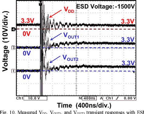 Figure 10 From Design Of Transient Detection Circuit For On Chip System