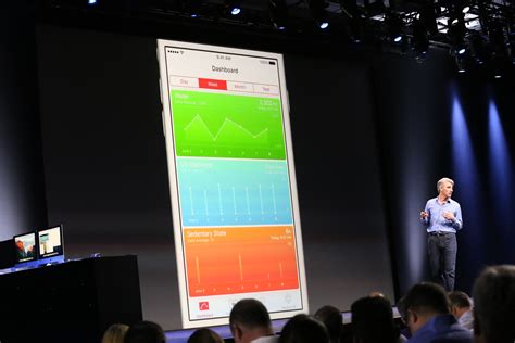 Here Are All The New Data Types For Healthkit In Ios 9 Including Basal