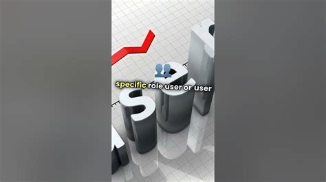 Technology Awsdevops Kubernetespods Kubernetespods Cloudcomputing Cybersecurity