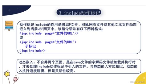 jsp 指令和动作详解 csdn博客