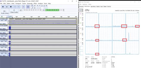 Single Threaded Vs Multithreaded Applications And Tasks Performance