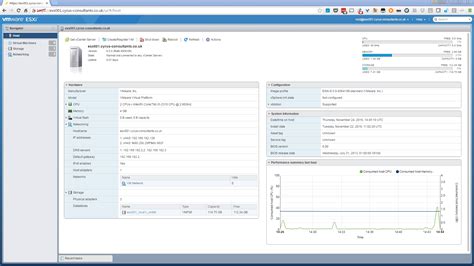 Bài 5 Tạo Máy Ảo Trên Esxi 6 5 Windows Server 2016 Nino24