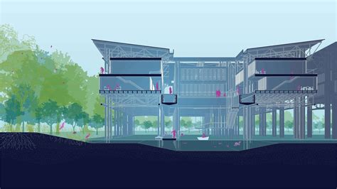 Research Thesis School Of Architecture