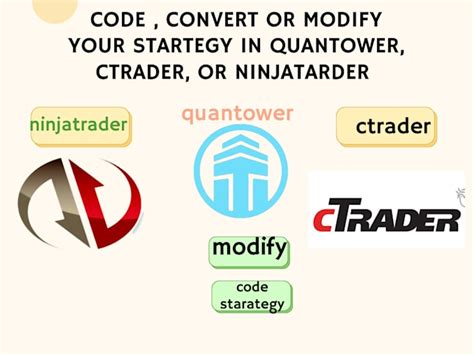 Build Code Your Costume Strategies In Ninjatrader Nt8 Or Quantower By