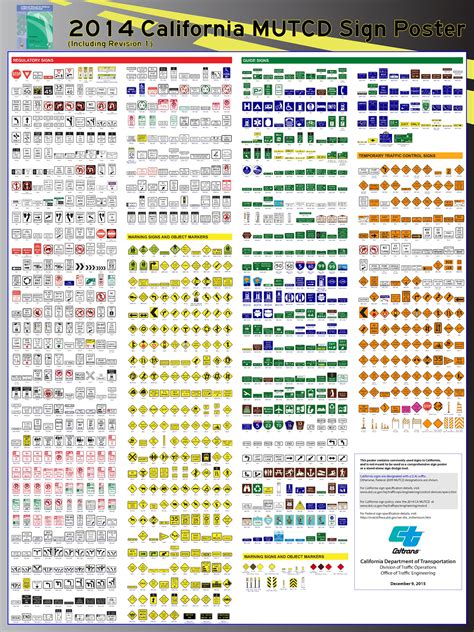 Commonly Used Road Signs In California Infographic Road Sign