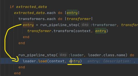 Gitlab Project Import Rce Analysis Cve 2022 2185 Star Labs
