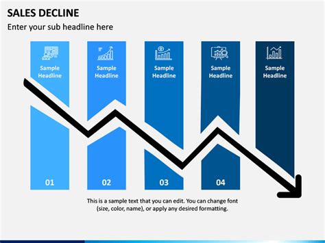 Sales Decline PowerPoint And Google Slides Template Business Powerpoint Templates Powerpoint