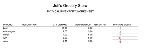 Physical Inventory Management Via Google Assistant Dilli Labs