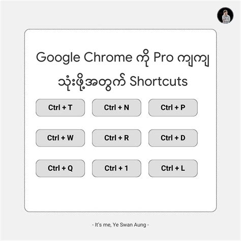 Its 🔑 Ctrl T ကျွန်တော်တို့ Chrome မှာ တစ်ခုခု ရှာချင်ရင် အပေါ်နားက လေးကို သွားသွားနှိပ်တယ