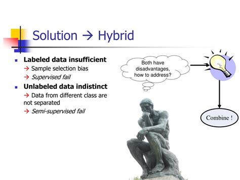 Ppt Graph Based Iterative Hybrid Feature Selection Powerpoint Presentation Id
