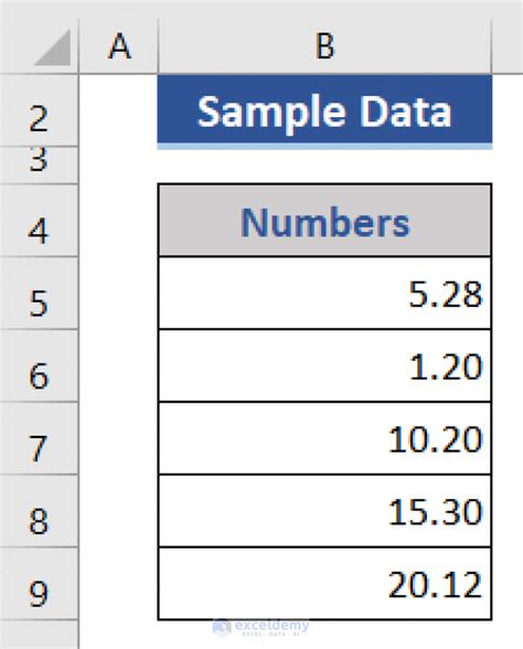 Convert Number To Military Time In Excel 2 Easy Methods
