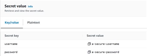 Create Aws Secrets Manager Secret Using Terraform Secure Variables And Github Actions Secrets