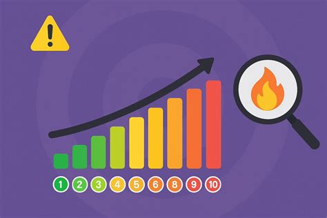 Types Of Fmea Explained Apis North America