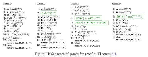 Chrome Stop Future Computers From Cracking Current Encryption Cnet