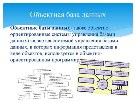 Виды базы данных презентация онлайн