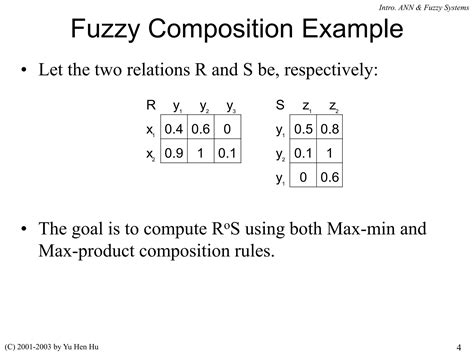 Lec 31 Fuzzysystem 3 2ppt