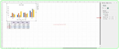 엑셀 그래프만들기 차트 X Y 축 설정 및 색상 변경 방법 네이버 블로그