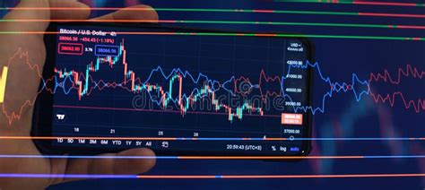 Technical Analysis On The Monitor Of A Computer Fundamental And