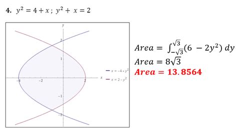 Ws 84 Areas Between Two Curvespdf Area Between Two Curves Homework