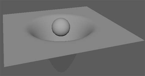 Maya Bending A Plane As A Sphere Passes Over Space Time Animation Stack Overflow