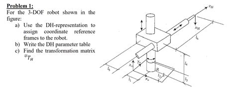 Solved Problem 1 For The 3 Dof Robot Shown In The Figure