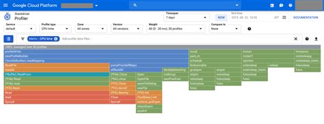 Gaego111 で Stackdriver Profiler を使ってみる 寝ても覚めてもこんぴうた