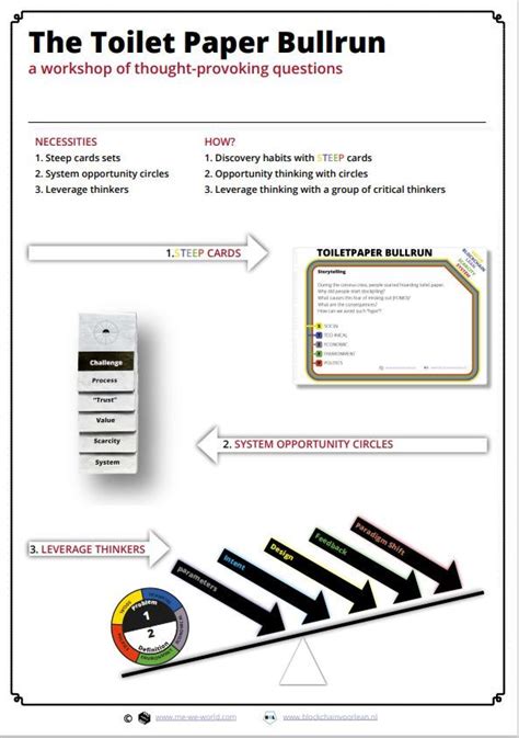 lean blockchain reinventing value flows on linkedin lean blockchain system valuing steep