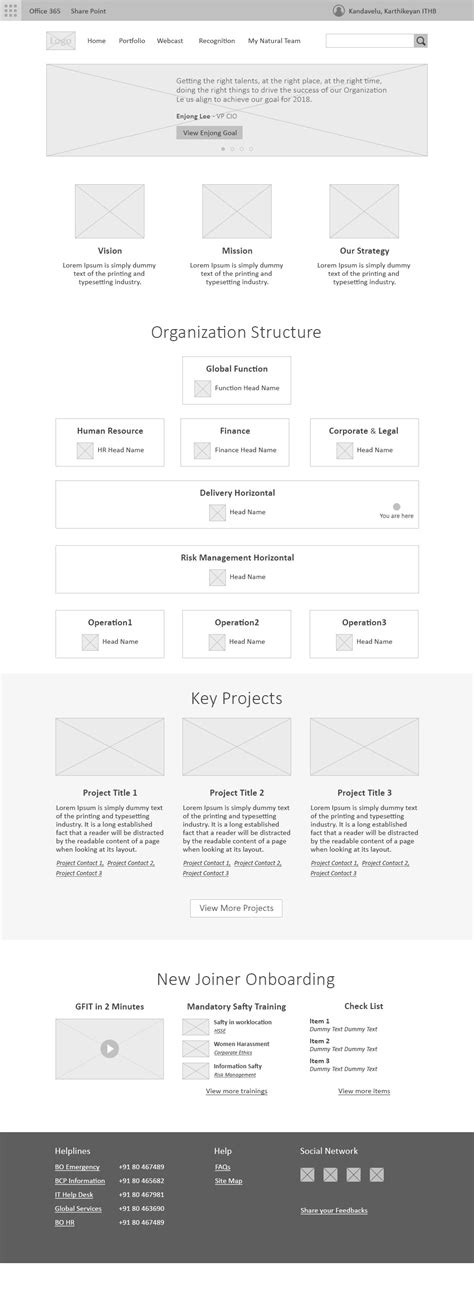 HR Intranet Experience Redesign On Behance