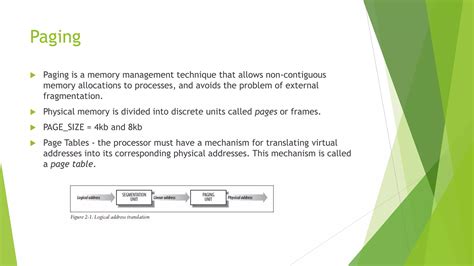Linux Memory Management With Cma Contiguous Memory Allocator Pptx Operating Systems