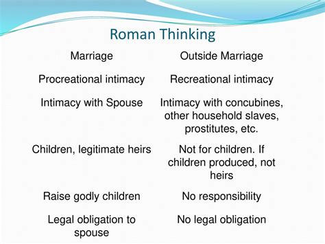 Collision Over Sexuality Ppt Download